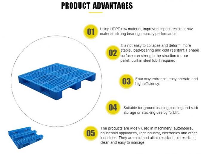 Virgin HDPE Solid Top Rackable Pallet Forklift Large Plastic Pallets