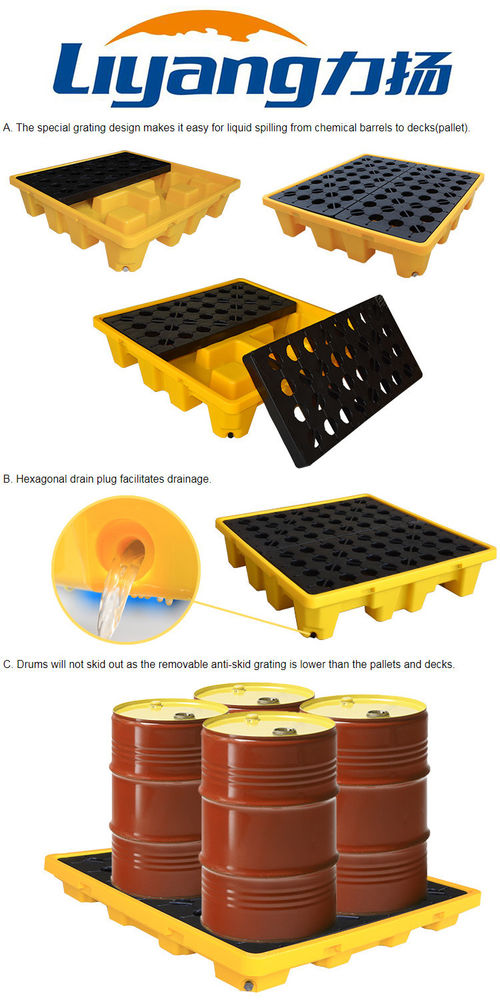 China Shandong Liyang Plastic Molding Co., Ltd. latest company news ...